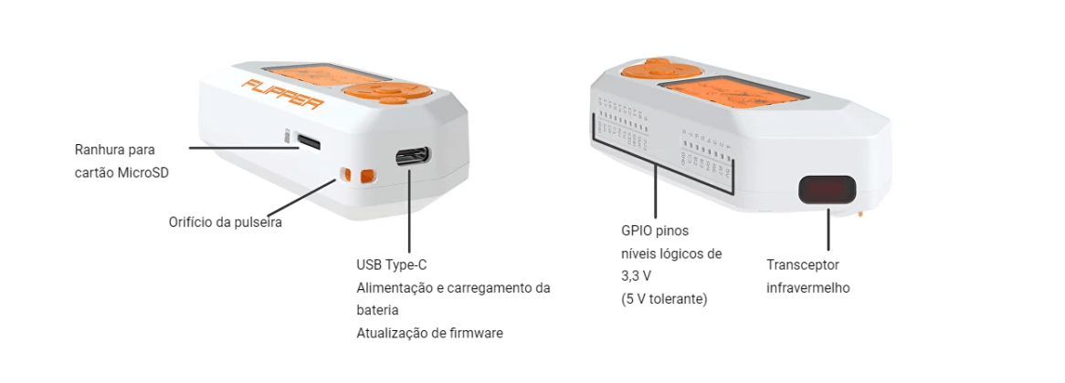 O que é e como funciona o famoso Flipper Zero? - Techmania